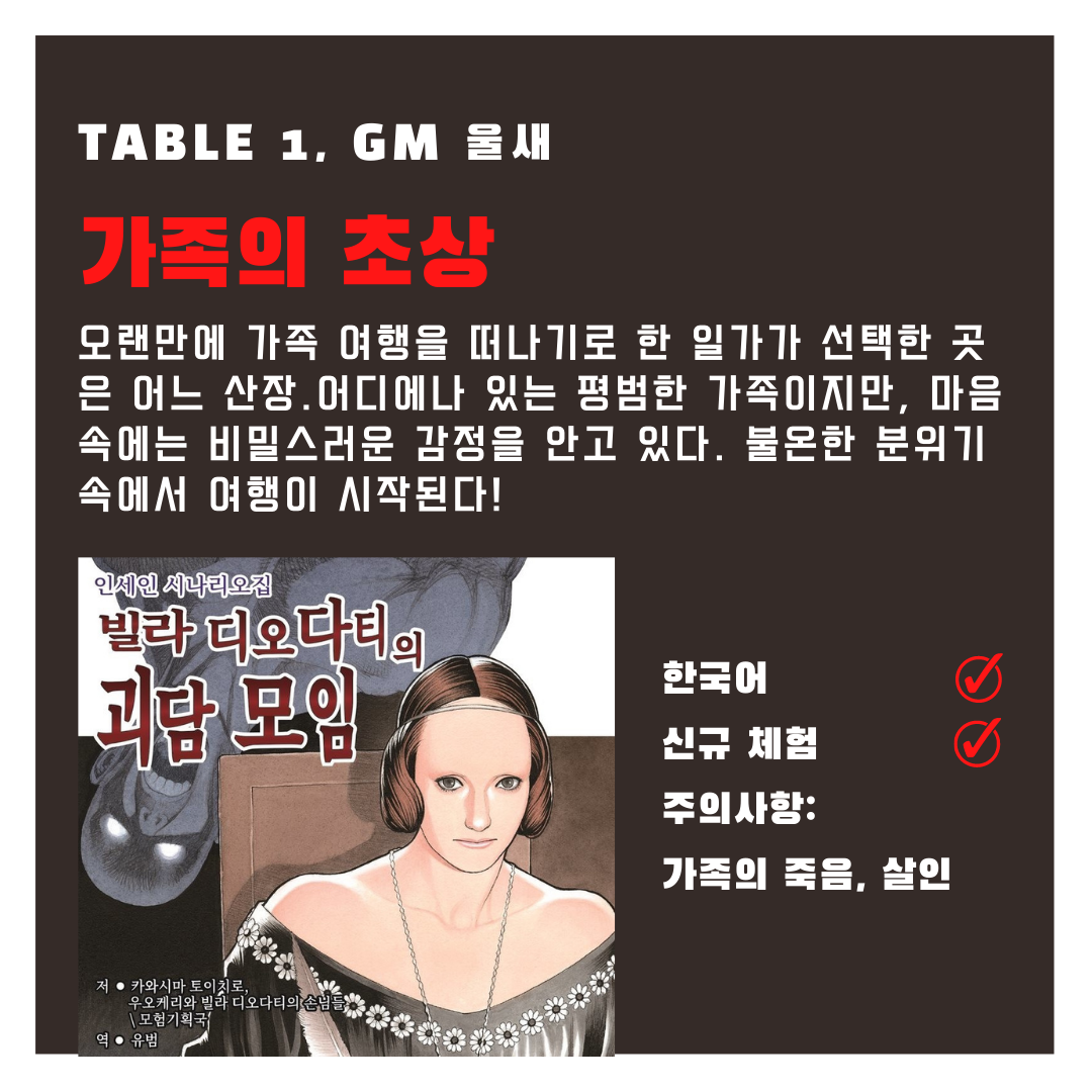 1 가족의 초상 (GM 울새) - TRPG Events