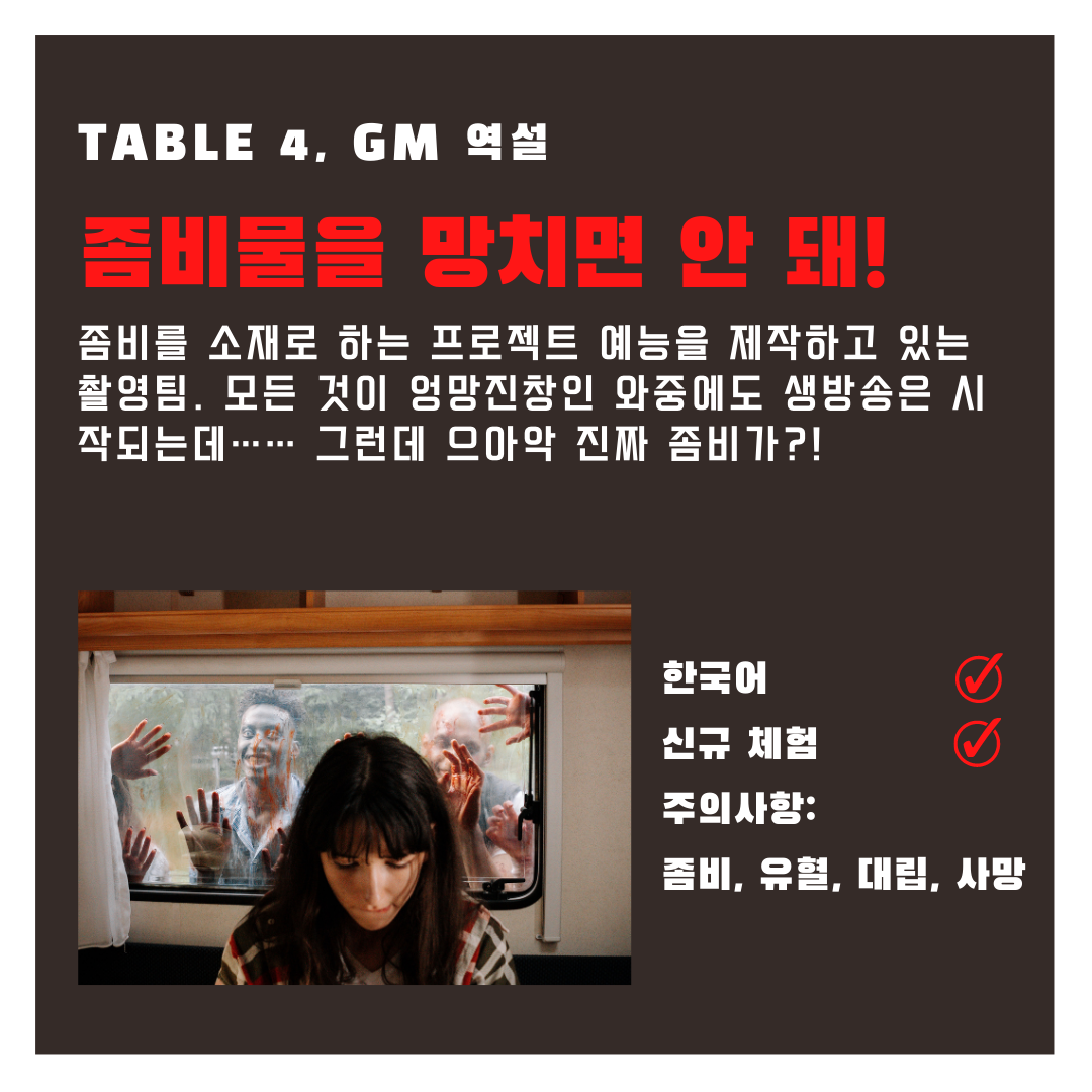 4. 좀비물을 망치면 안돼! (GM 역설) - TRPG Events